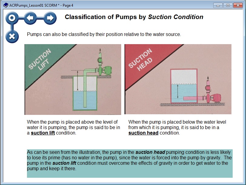 oletrain- Pumps and Pumping Lesson 1