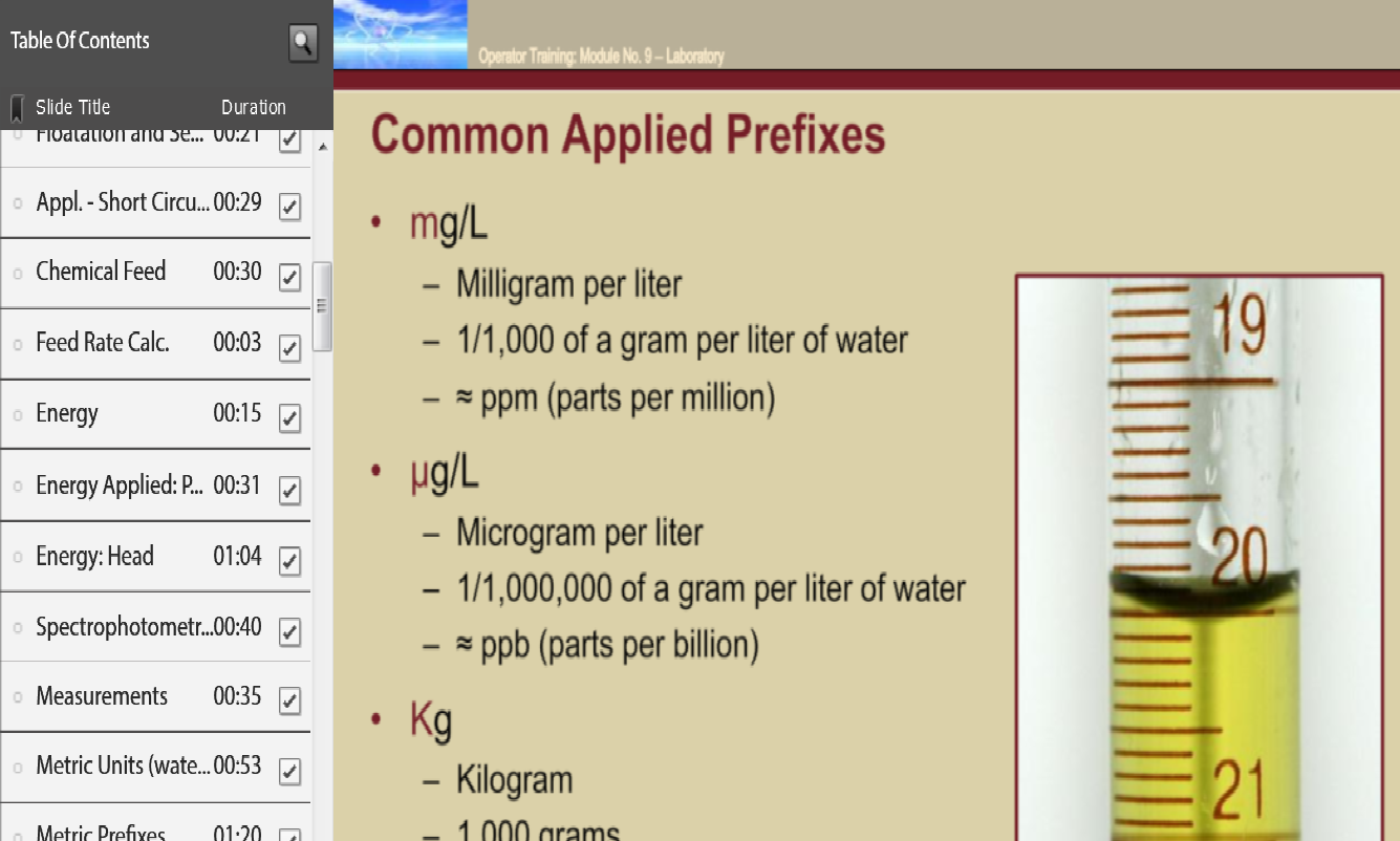 oletrain- Basic Chemistry for Operators