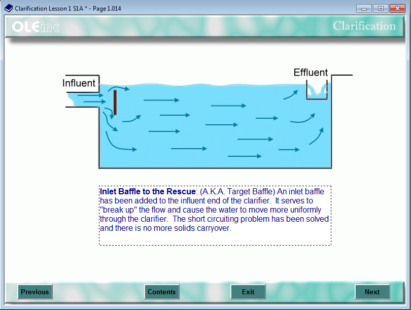 oletrain- Clarification Lesson 1