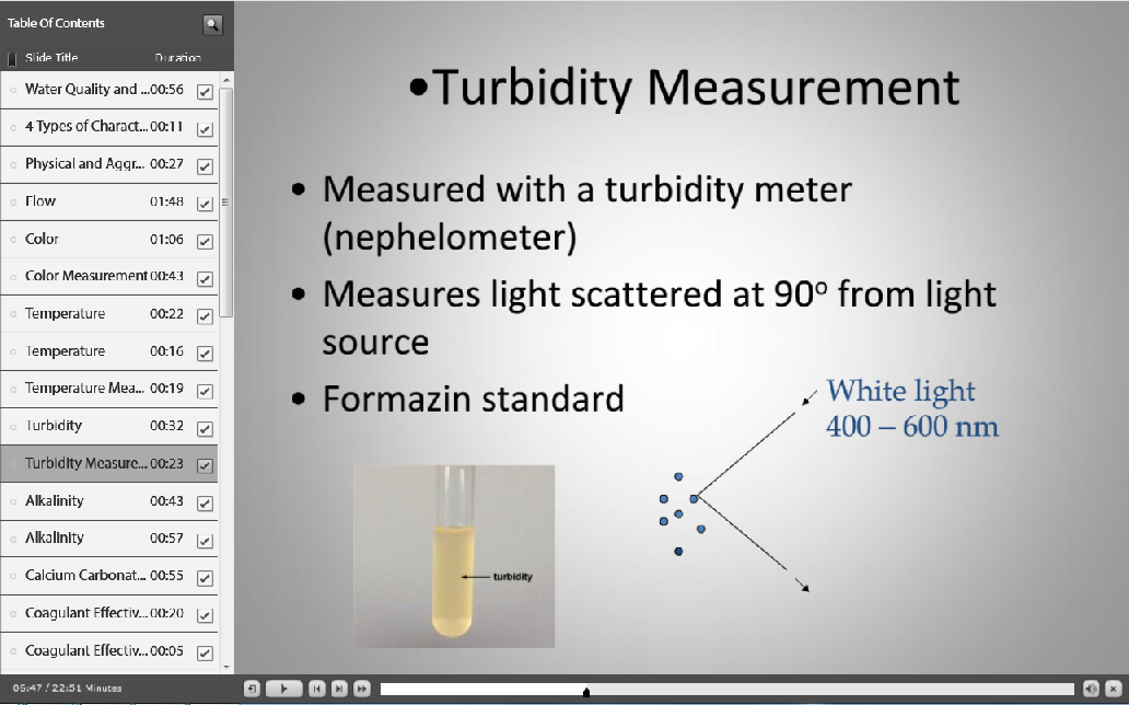 oletrain- Water Physical and Aggregate Characteristics