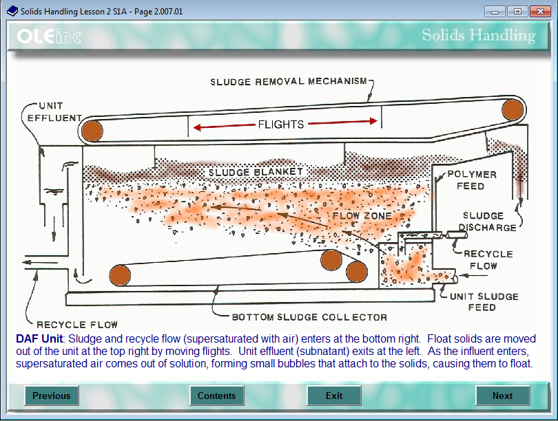 oletrain- Solids Handling Lesson 2: Thickening